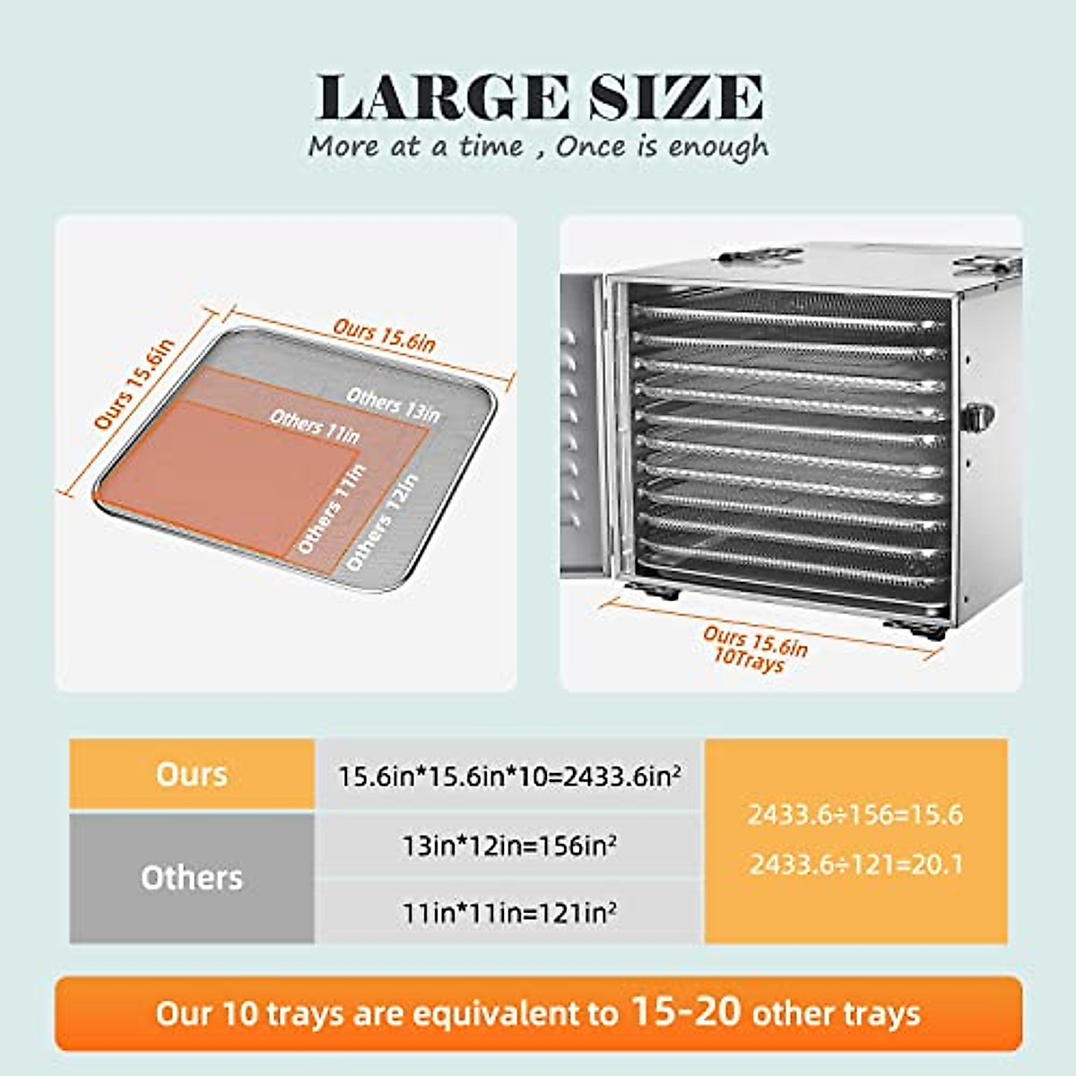 Septree Food Dehydrator for Jerky, Meat, Fruit, Beef, Herbs, and Pet Food, 10 Trays Stainless Steel Commercial Dryer Machine, 1000W, Adjustable Timer, Digital Temperature Control, Over Heat Protection, Silver