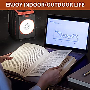 Portable Power Station, 88.8Wh Small Generator Super Quiet Backup Lithium Battery with 110V/80W AC Outlet DC USB QC3.0, Camping Light for Airplane Home CPAP Emergency Power Outage Laptop Phone Solar