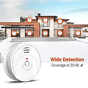 Jemay Smoke Detector, Smoke Alarm with Advanced Photoelectric Technology, Smoke Detector with Test Button and Low Battery Reminder, Fire Alarm with Battery Backup Used in Home, AW106, 2 Packs
