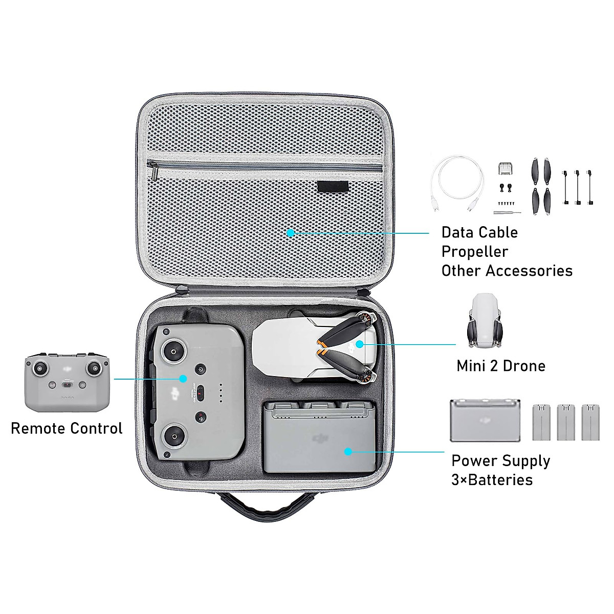 iEago RC Mini 4K Case, Waterproof Travel Bag Hard Case Portable Storage Bag with Propeller Holder and Joystick Protector for DJI Mini 4K / Mini 2 SE/Mini 2 Drone Accessories