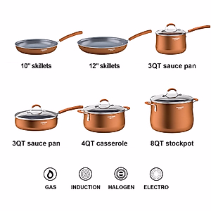 cooper pan Signature 10-Piece Ceramic Nonstick Aluminum Cookware Set, Induction Compatible Pots and Pans Set, Dishwasher Safe Oven Safe PTFE PFOA Free-Copper