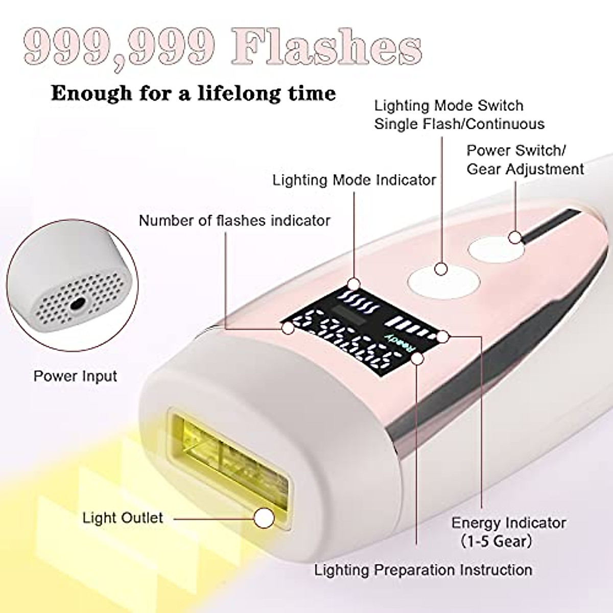 Keuiogo IPL Hair Removal 999,999 Flashes Painless Permanent Laser Hair Removal for Armpits Legs Arms Face Bikini line Hair Remover Home Travel Device