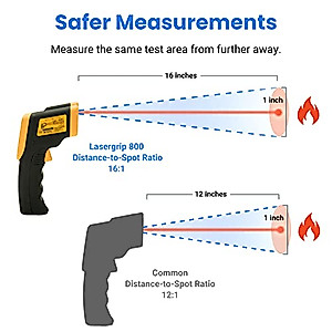 Etekcity Lasergrip 800 Temperature Gun-58℉ to 1382℉ with 16:1 DTS Ratio, High Laser Temp IR Tool for Cooking, Grill, Pizza Oven, Griddle, Engine, HVAC, Not for Human, Yellow
