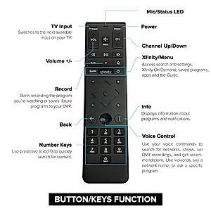 XFinity Comcast XR15 Voice Control Remote for X1 Xi6 Xi5 XG2 (Backlight)