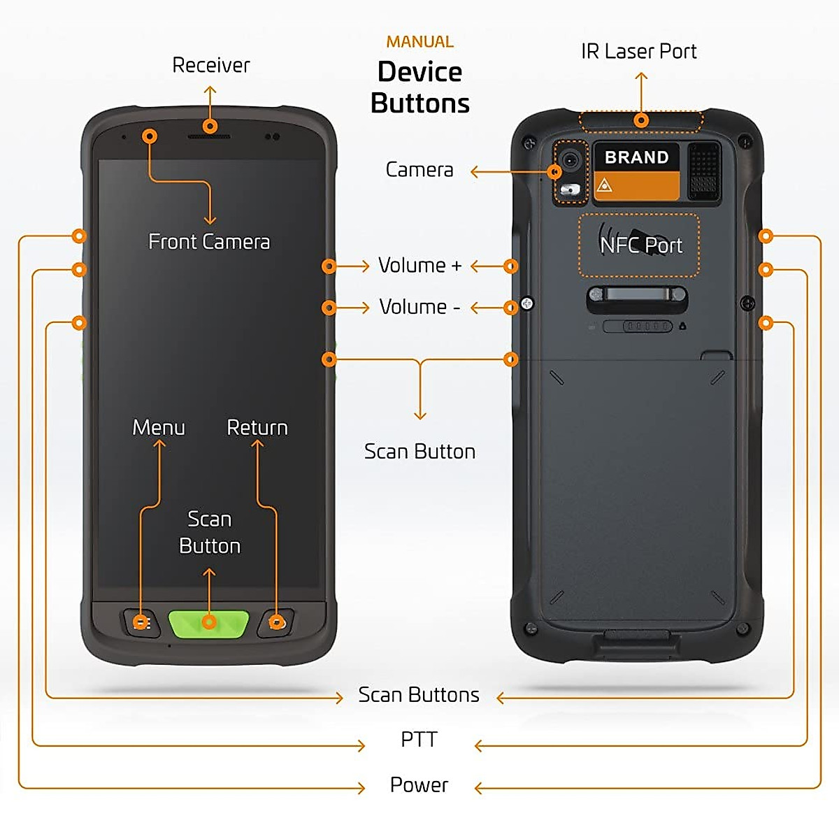 IDWare Guest Visitor Management & Age Verification Cloud Mobile Solution Touchfree ID & Passport Scanner Bundle Includes Charging Cradle, Screen Protector & Wrist Strap
