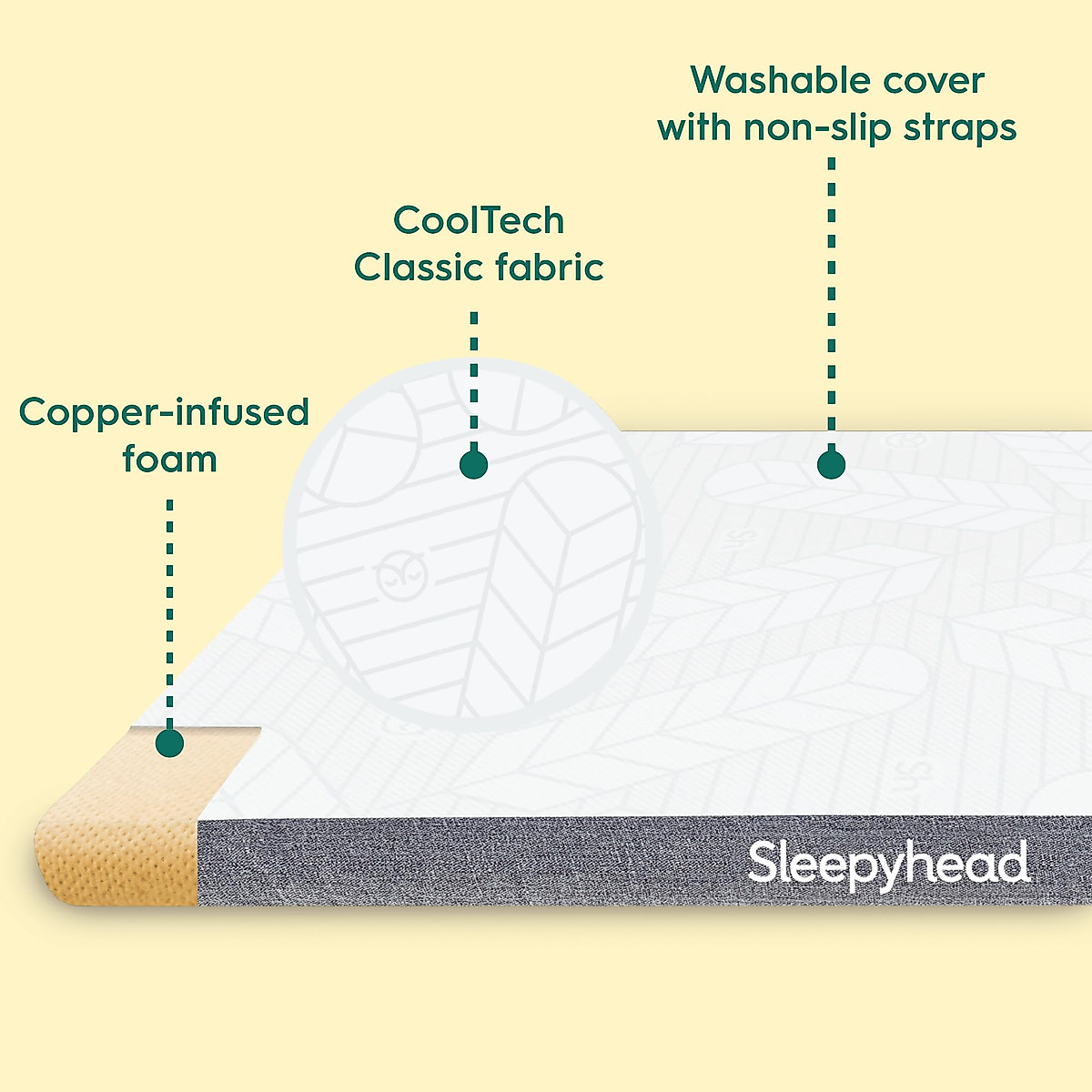Sleepyhead College Dorm Room Essential Cooling Copper Infused Mattress Topper Twin XL, Thick, Memory Foam Mattress Topper, Washable Cover, 3'' Copper Mattress Pad, 38x80 inches
