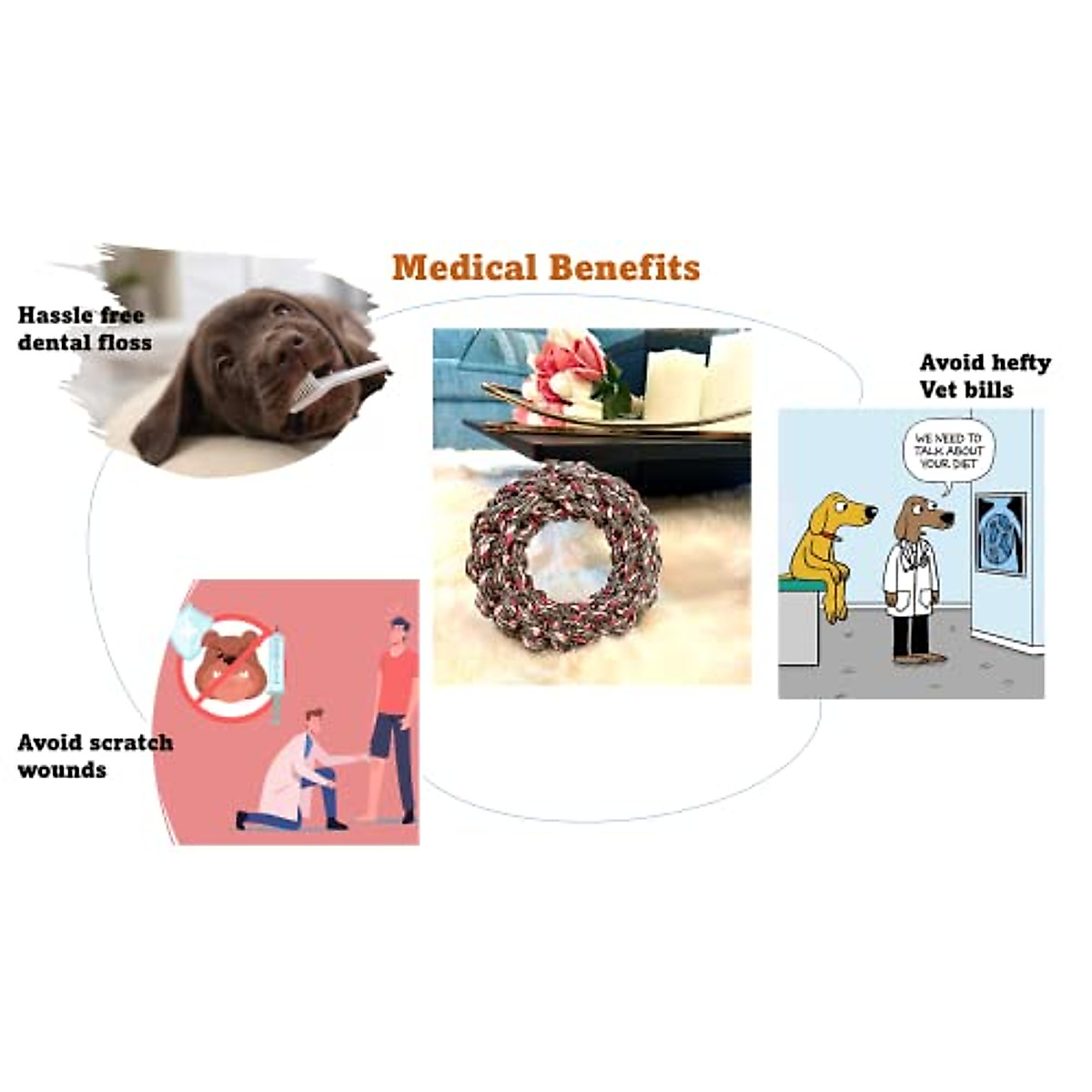 Monmoto Colorful Christmas Rope Toy for Dogs, Cotton Rope Toy, Tug Toy, Dental Chew Rope, Interactive Toy, Multi Braided Ring Rope Toy for Medium, Large, X-Large Dogs (Ring Toy)