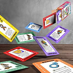 Wokelandia Card Game - Best Political Game. Family Game for Teens and Adults. Hilarious, satirical Game That Teaches The New Rules to Live by. Fun for The Whole Family, but not for Snowflakes.