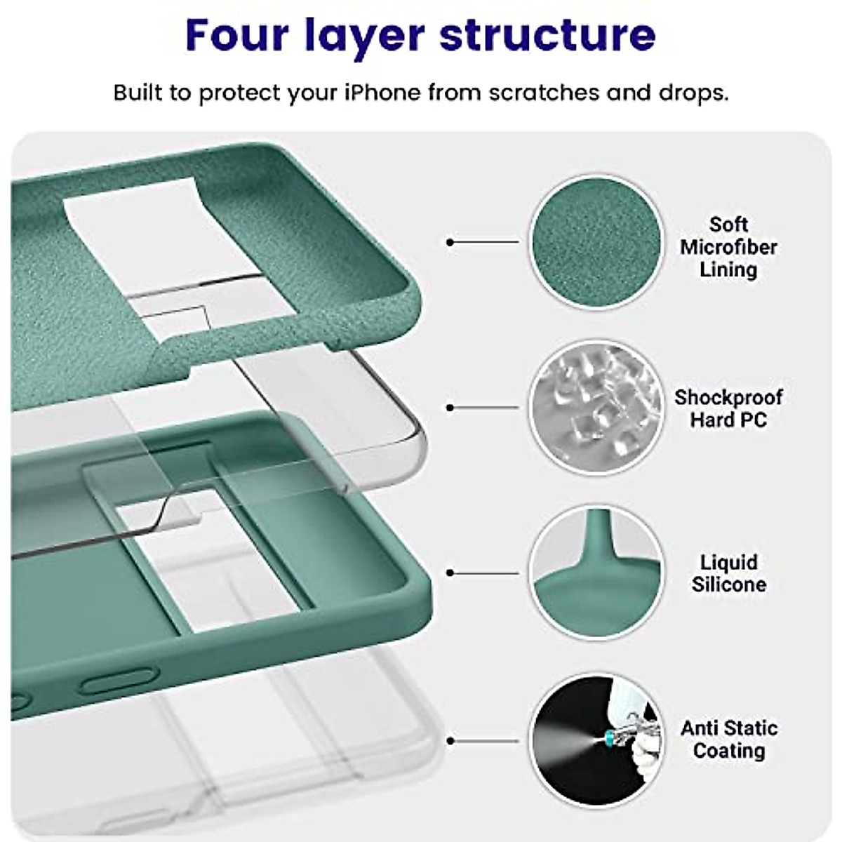 OTOFLY Designed for Pixel 7 Case, Silicone Shockproof Slim Thin Phone Case for Google Pixel 7 6.3 inch (Pine Green)