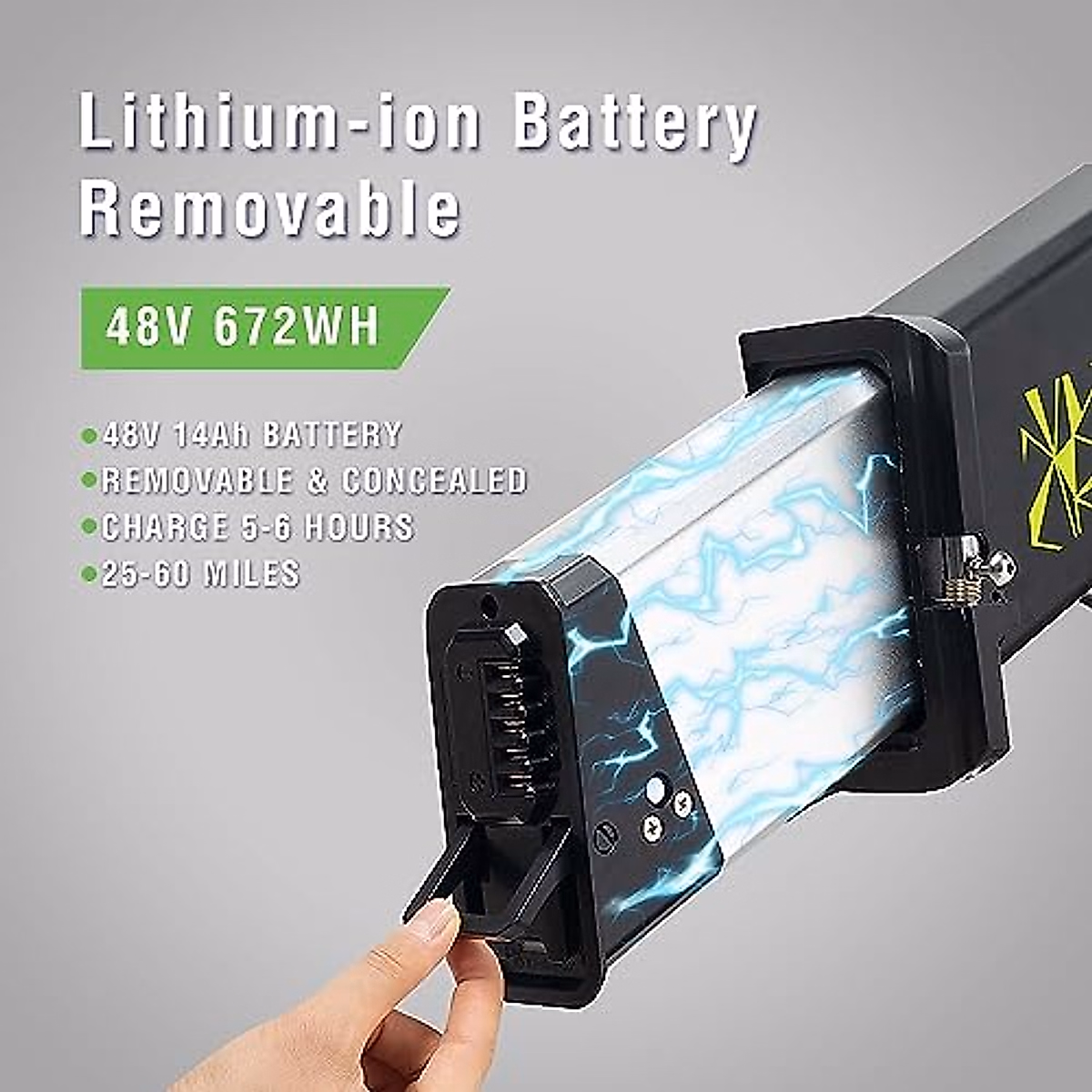 SENADA Drifter Folding Electric Bike for Adults 20 X4.0 Fat Tire Electric Bicycle (Black)