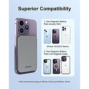 HINOVO Magnetic Power Bank 5000mAh Portable Charger iPhone Compatible for Magsafe 0.35” Battery Pack PD 20W & 15W Wireless Charger for iPhone 14/13/12 Series, Metal Design & Graphene Heat Dissipation