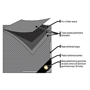Carport Cover 14' x 20' Cut Size, 13'6" x 19'6" Finish Size Replacement Heavy Duty Canopy Tarp Tent Roof for Garage Shelter White and Silver, Only Cover (Silver 14x20)