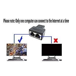 SinLoon RJ45 Switch Adapter, RJ45 Network Switcher 2 Ports Allows Quick Switching 8P8C Extender