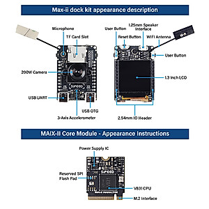 Sipeed Maix-II Dock Deep Learning AI+IOT Linux 1080P Vision Development Kit