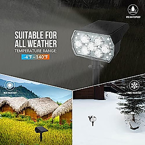 SOARCHICK Solar Outdoor Lights, IP65 Waterproof Outdoor Solar Spot Lights for Garden Yard Pathway Garage Porch 60 LED 3 Lighting Mode Auto On/Off Solar Powered Landscape SpotLight Wall Lights (1 Pack)