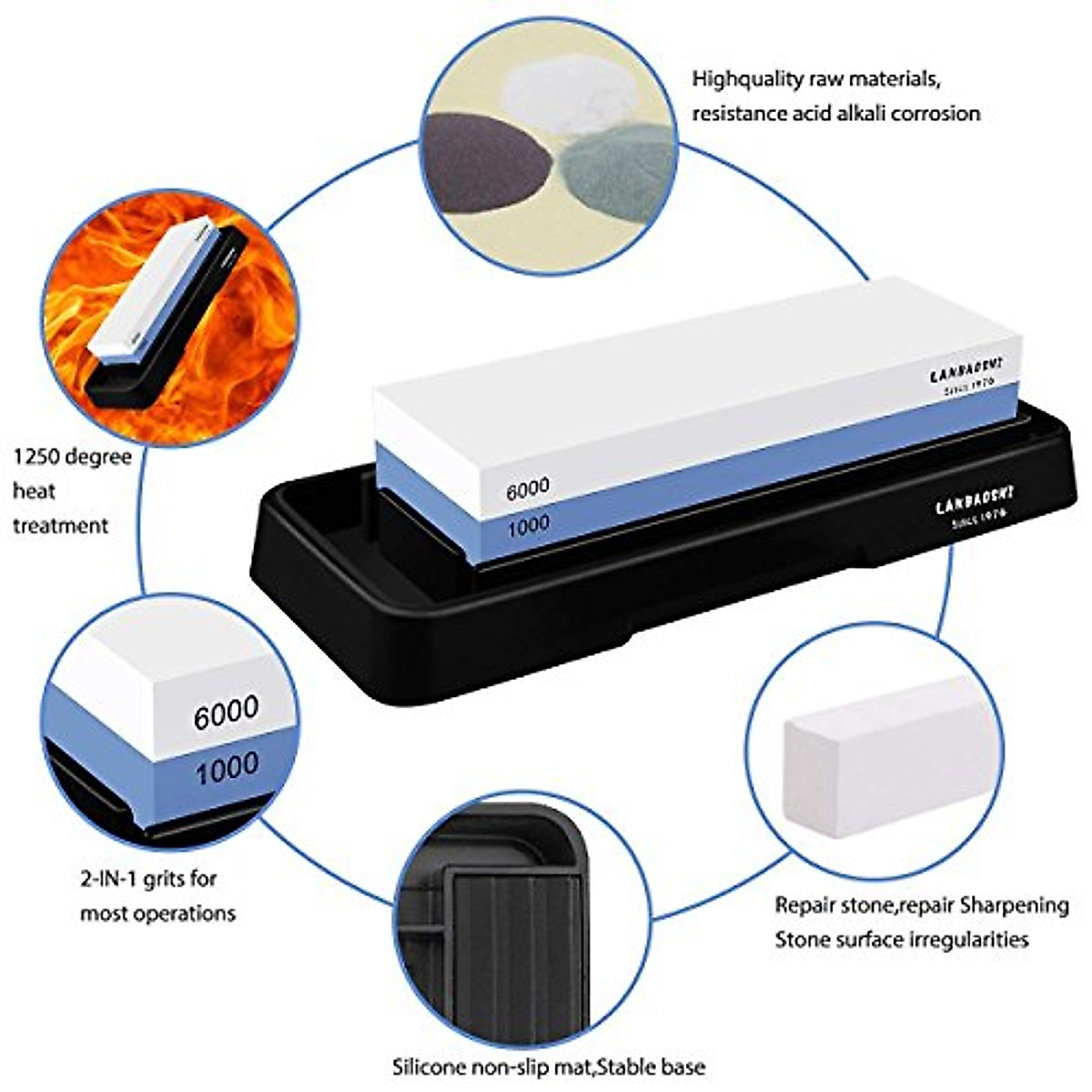 Knife Sharpening Stone Set,Whetstone Dual Sided 1000/6000 Grit Waterstone with Angle Guide Non Slip Rubber Base Holder, Knife Sharpeners Tool Kit for Kitchen Hunting (Blue + black)