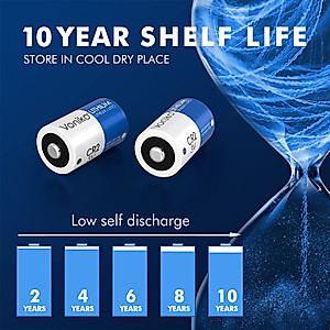 Voniko CR2 3V Lithium Batteries (4-Pack), CR2 3 Volt High Power Lithium-Battery 10 Years Shelf Life – for Video and Photo-Cameras, Equipment-Lighting, and More