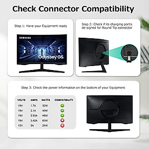 HKY 19V AC Adapter for Samsung Odyssey G5 27" 32" 34" Curved Gaming Monitor Charger G55C C27G55 C32G55 C34G55, C27G55T C32G55T C34G55T CH71 C27H711QEN C27H711 27" Monitor Power Supply Cord Charger