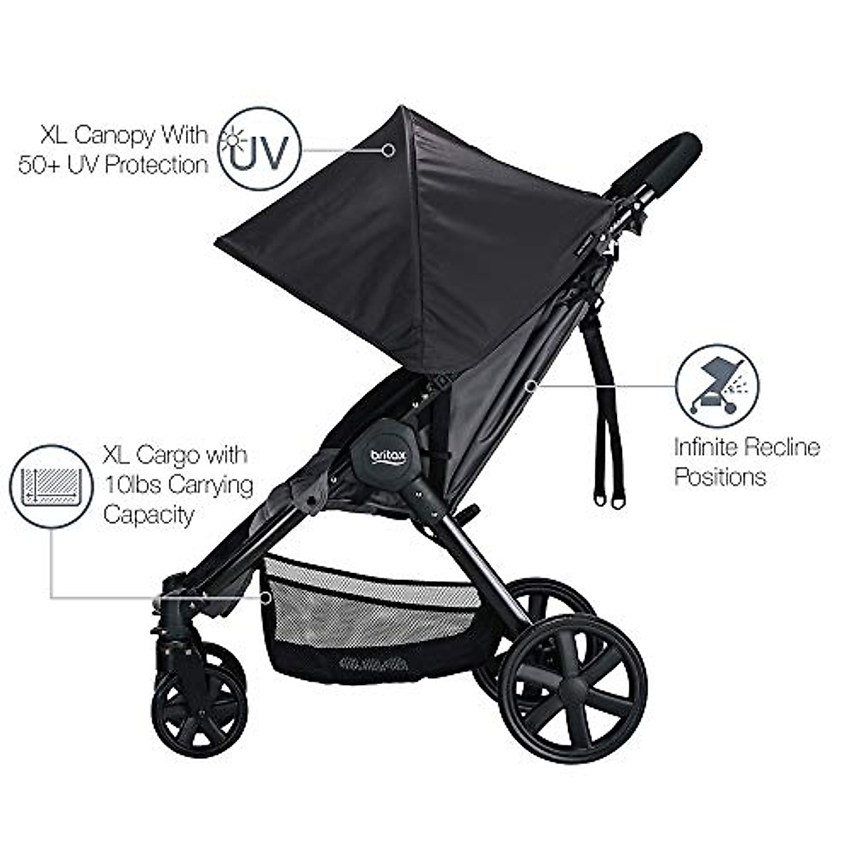 Britax Pathway Lightweight Stroller, Sketch