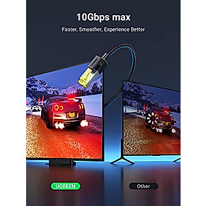 UGREEN Cat 7 Ethernet Cable 15FT High Speed Braided Internet Cord Cat7 RJ45 Shielded Indoor Heavy Duty LAN Network Cables Compatible for Gaming PC PS5 PS4 PS3 Xbox Modem Router Smart TV 15FT