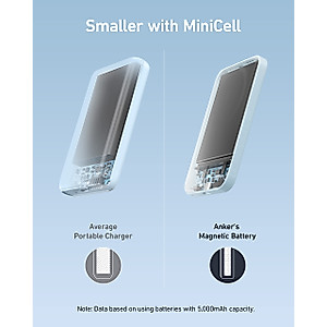 Anker Magnetic Portable Charger, 5,000mAh Wireless Portable Charger with USB-C Cable, Battery Pack Only Compatible with iPhone 15/15 Plus/15 Pro/15 Pro Max, iPhone 14/13/12 Series and more