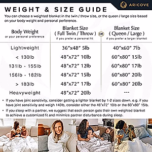 Aricove Cooling Weighted Blanket, 10 lbs, Full/Twin Size for Adults, Luxury Heavy Blanket in Silky Soft Bamboo, 48x72 inches, Machine Washable, White