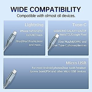 ROMOSS Multi USB Charging Cable -【2Pack】 5FT Universal 3 in 1 Multiple USB Charger Cable Fast Charging Cord with USB C, Micro USB Port Compatible for iPhone/Tablets/Samsung Galaxy/Google Pixel More