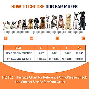 Miyamicro Dog Ear Muffs Noise Protection - Noise Canceling Ear Muffs for Dog,29dB NRR Dog Earmuffs,Ear Plugs for Dogs from Fireworks,Vacuums,Thunderstorms (White, L)