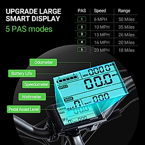 GoPower™ GoCity Electric Bike | Adult Folding Bike, Weighs Only 46lbs | 50+ Mile Range w/ 5 Pedal-Assist Levels | 20mph Top Speed - Removable Battery | Class 1 and 2 eBike
