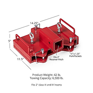 Titan Attachments Dual Clamp On Forklift 2" Hitch Receiver, Pallet Fork Blade Insert, Fork Mounted Trailer Towing Adapter, 6500 LB Towing Capacity, Easy to Install, Move Trailers, Campers, Boats