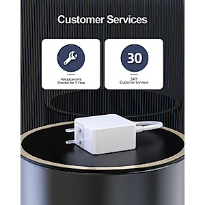 AC Charger Fit for Google Nest Hub Max Smart Speaker 10" Smart Display Wall Power Supply Adapter Cord (Not Fit Nest Hub)