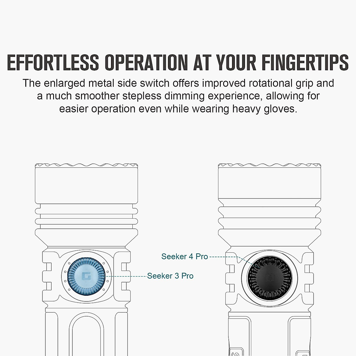 OLIGHT Seeker 4 Pro Rechargeable Flashlights, High Powerful Bright Flashlight 4600 Lumens with USB C Holster, Waterproof for Emergencies, Camping, Searching (Matte Black Cool White)