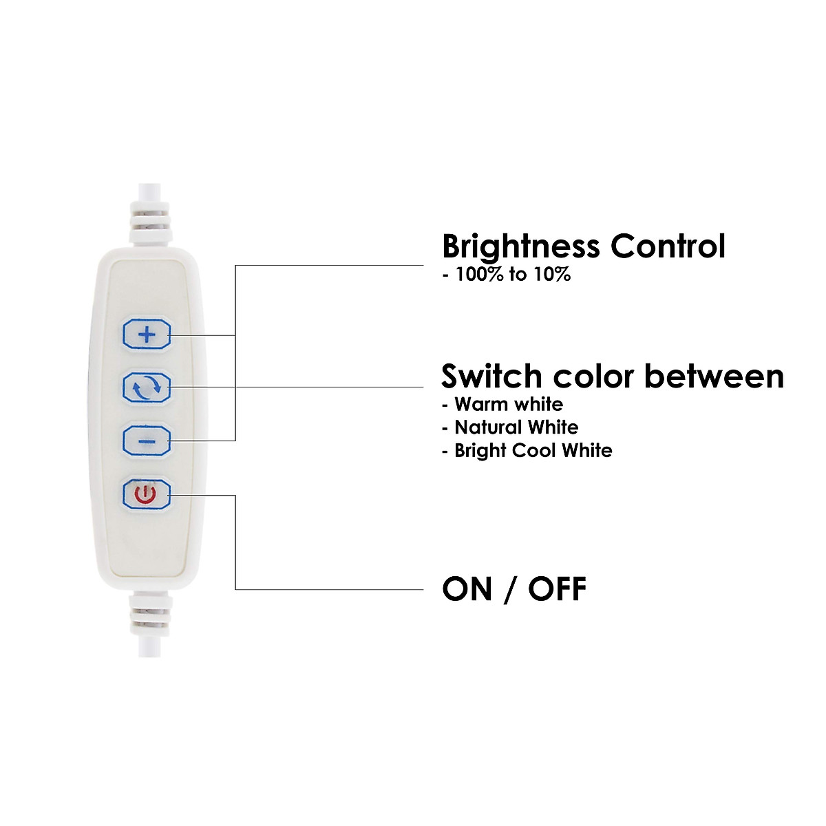 Tento Lighting USB Bulb USB-Powered LED Light Three Color Change, 40 Watts Replacement Portable Hanging Bulbs Camping Fishing Beach Tent Dormitory Energy Saving Led Lightbulb