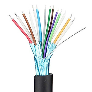 Bluwee HDMI Extension Cable High Speed 90-Degree Angle HDMI Male to Female Extension Wire Cord HDMI Extender - Gold Plated Plugs, Black (0.5FT)