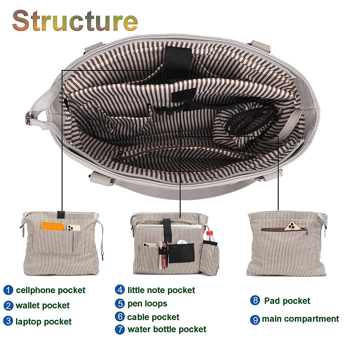 Large Tote Bags for Women 15.6 Inch Laptop Bag Lightweight Canvas Professional Work Briefcase