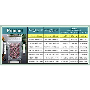 100 Pack 3.5x5.1 inch Resealable Stand Up Bags Matte Clear Zipper Lock Heat Seal Pouch with Tear Notch for Zip Food Storage Lock Packing