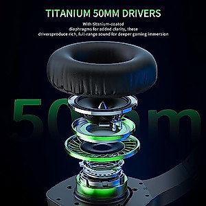 BINNUNE Dual Wireless Gaming Headset for PC PS4 PS5 Playstation 4 5, Bluetooth Gaming Headset with Microphone for Laptop Computer