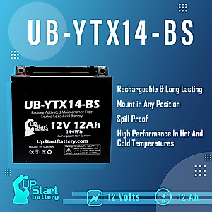 Replacement for 2006 Honda TRX350 Rancher 350 CC Factory Activated, Maintenance Free, ATV Battery - 12V, 12AH, UB-YTX14-BS