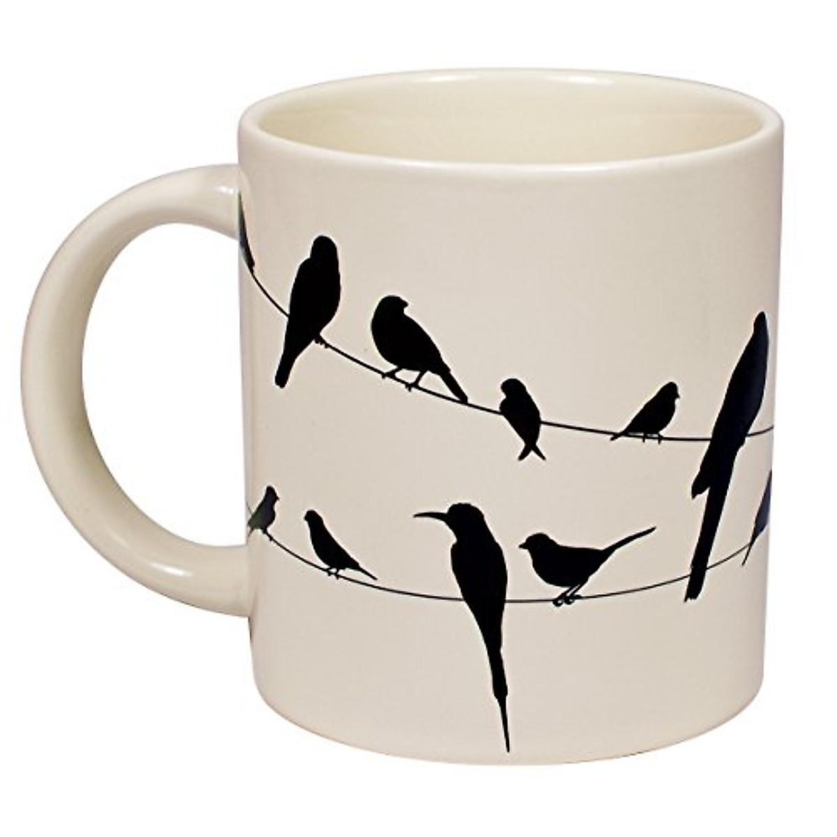 Birds on a Wire Heat Changing Mug - Add Coffee and Colorful Birds Appear