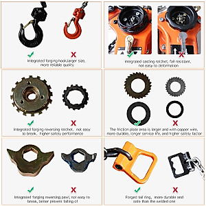 Amarite Chain Hoist Lever Hoist, 3300 Lbs, 20ft Load, Chain Manual Chain Hoist, Industrial Grade Type Connection for Lifting Hook