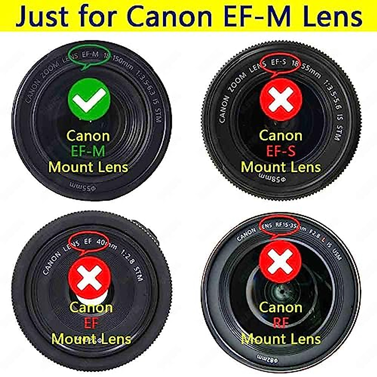 Body Cap & Rear Lens Cover for Canon EOS M50 Mark II M200 M100 M50 M6 Mark II M6 and More Canon EF-M Mount Camera and Lens