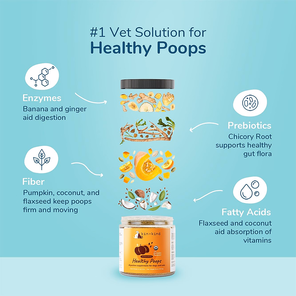 kin+kind Superfood Supplement Set for Dogs & Cats, Boost Immunity, Promotes Healthy Skin & Coat, Hip & Joint, Healthy Digestion, Made in USA, Small 4 Ounce (Pack of 4)