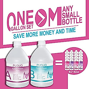 Epoxy Resin Crystal Clear Art 1 Gallon Kit for Coating, Casting, Resin Art, Jewelry, Tabletop, Bar Top, Live Edge Tables, Fast Curing 2 Part Epoxy Casting Resin Kit…