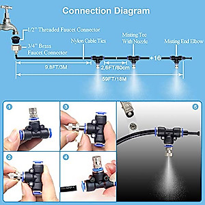 YuYo Misting System, Misters for Outside Patio, 59FT Misting Line +19 Brass Mist Nozzles + 3/4" Brass Adapter Outdoor Misters System for Patio Greenhouse Garden Gazebo Poolside Umbrella Trampoline