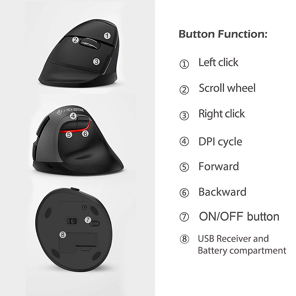 J-Tech Digital Wireless Ergonomic Vertical Mouse for Small Hands with USB Nano Transceiver, AA Battery, 3 DPI, Compatible with Mac and PC, Black [V628M-2.4G]