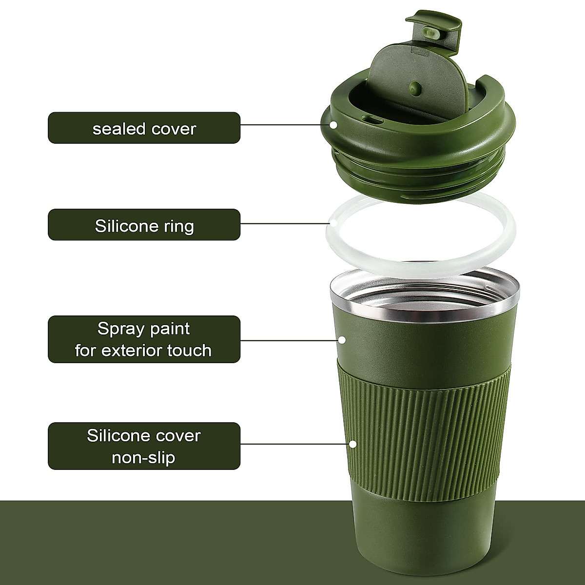 Travel Coffee Mug Spill Proof, Vacuum Insulated Coffee Mug 17oz Stainless Steel Travel Mug Double Wall Leak-Proof Reusable Coffee Tumbler for Keep Hot/Ice Coffee, Tea, and Beer