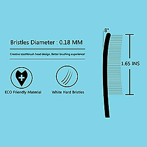EasyHonor Huge Head Toothbrush, Big Toothbrush, Giant Head Toothbrush, Hard & Firm Toothbrush bristles BPA Free for Proper Dental Care 4 Pack with White Hard Bristles.