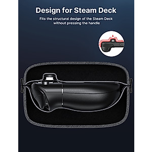 JSAUX 90 Degree USB-C Male to USB-C Female Adapter + Steam Deck Carrying Case