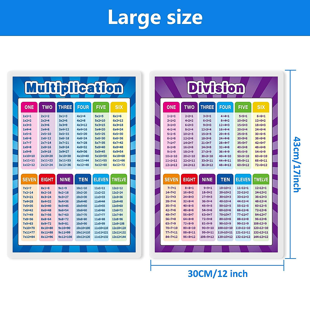 Outus Fully Laminated Educational Math Posters Multiplication Division Addition Subtraction Educational Poster for Elementary School Classroom Preschool Kids Learning(4 Pieces,Assorted Style)