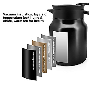 Buwico Coffee Carafe for Keeping Hot, 34 Oz Insulated Carafe with Celsius Temperature Display Lid, Stainless Steel Insulated Coffee Pot for Coffee, Tea, Beverage